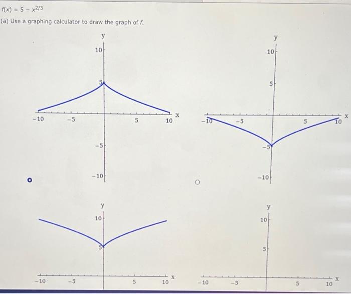 Solved f(x)=5−x2/3 (a) Use a graphing calculator to draw the | Chegg.com
