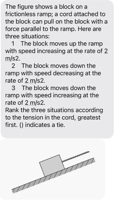Solved The figure shows a block on a frictionless ramp; a | Chegg.com