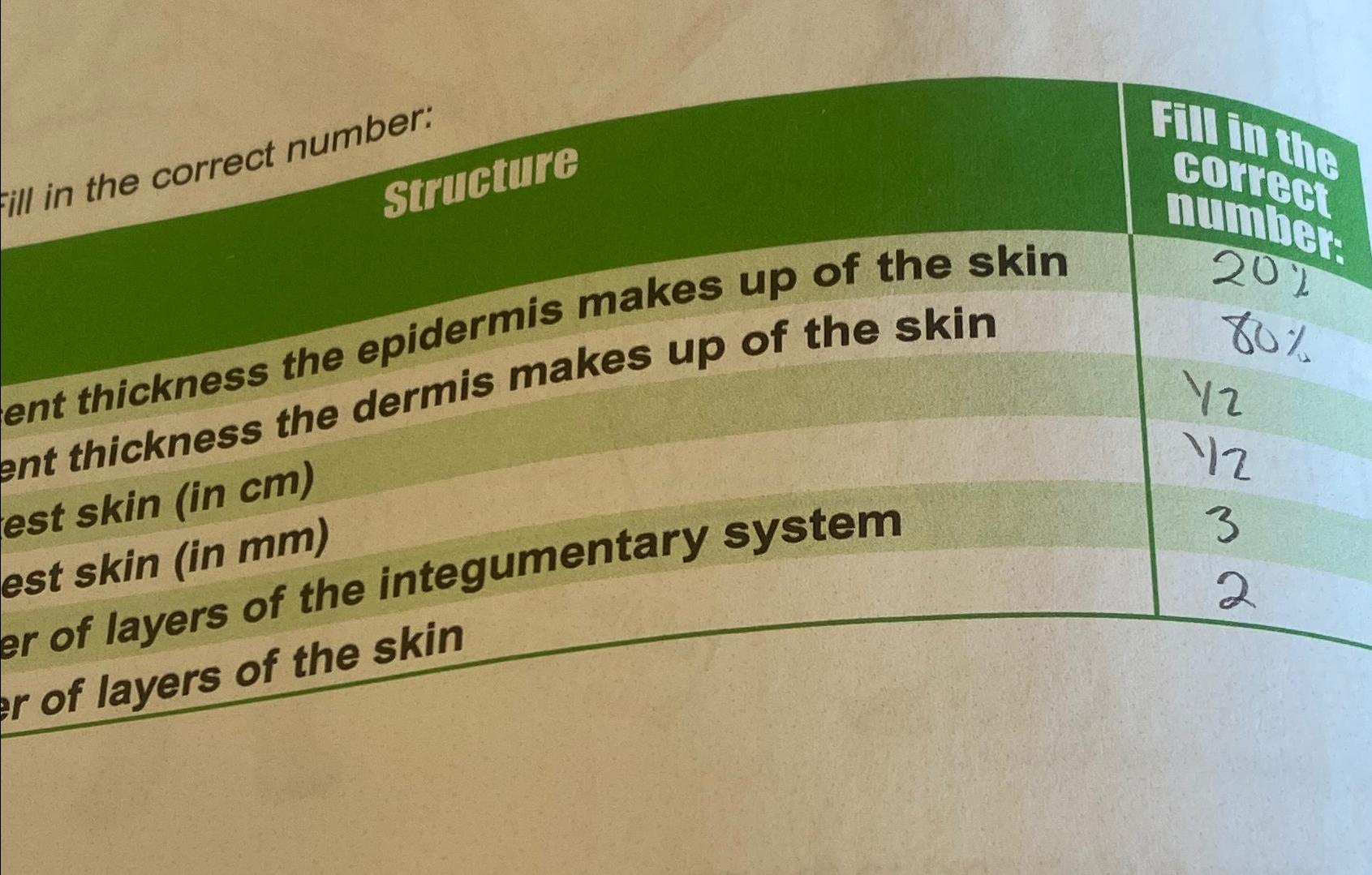 Solved Fill in the correct number:structureent thickness the | Chegg.com