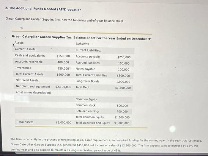 Solved 2. The Additional Funds Needed (AFN) equation Green | Chegg.com