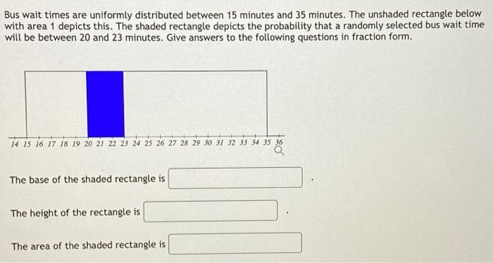 Solved Today, the waves are crashing onto the beach every | Chegg.com
