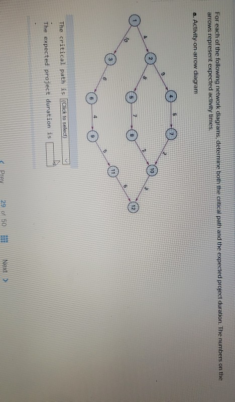 Solved For each of the following network diagrams, determine | Chegg.com
