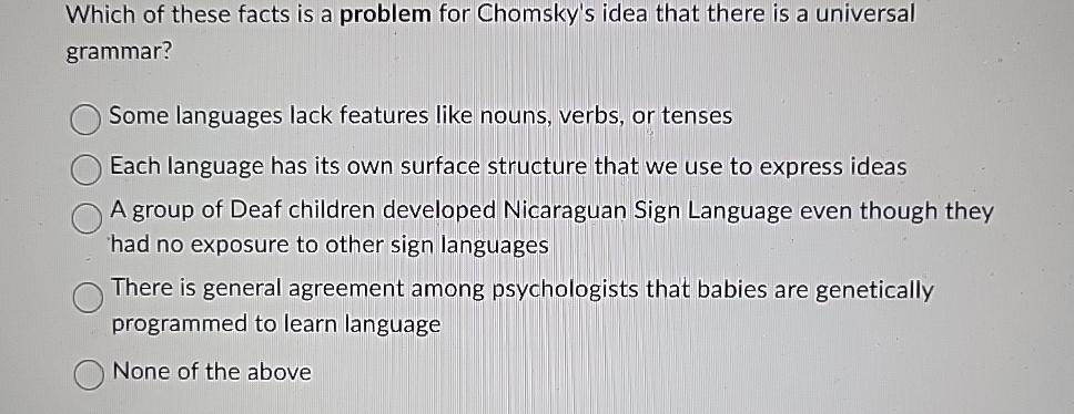 Solved Which of these facts is a problem for Chomsky's idea | Chegg.com