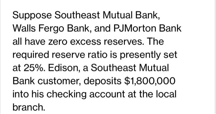 Solved Suppose Southeast Mutual Bank, Walls Fergo Bank, and | Chegg.com