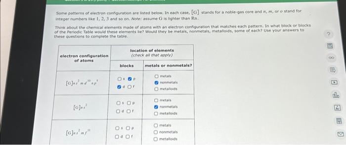 Solved Some patterns of electron configuration are listed | Chegg.com