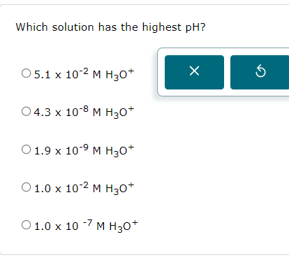 Solved Which solution has the highest | Chegg.com