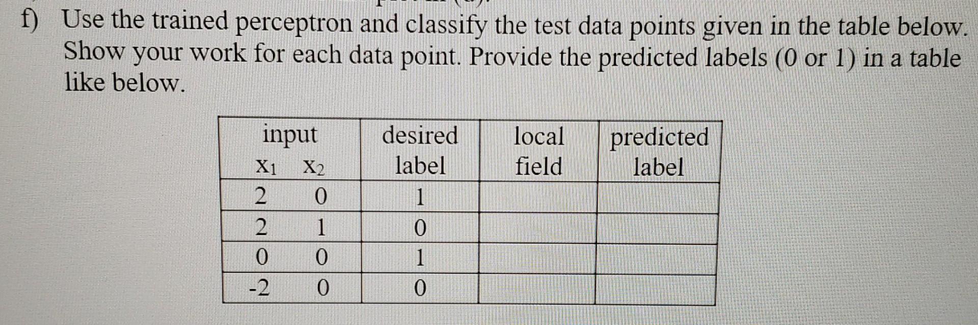 Solved Problem 1) [Paper-based] Perceptron learning: | Chegg.com