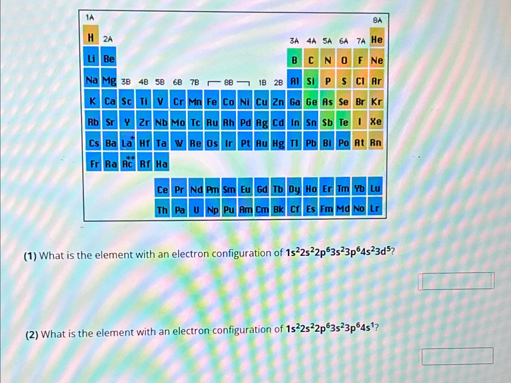 Solved \table[[1A,,,,,,,,,,,,,,,,8AA | Chegg.com