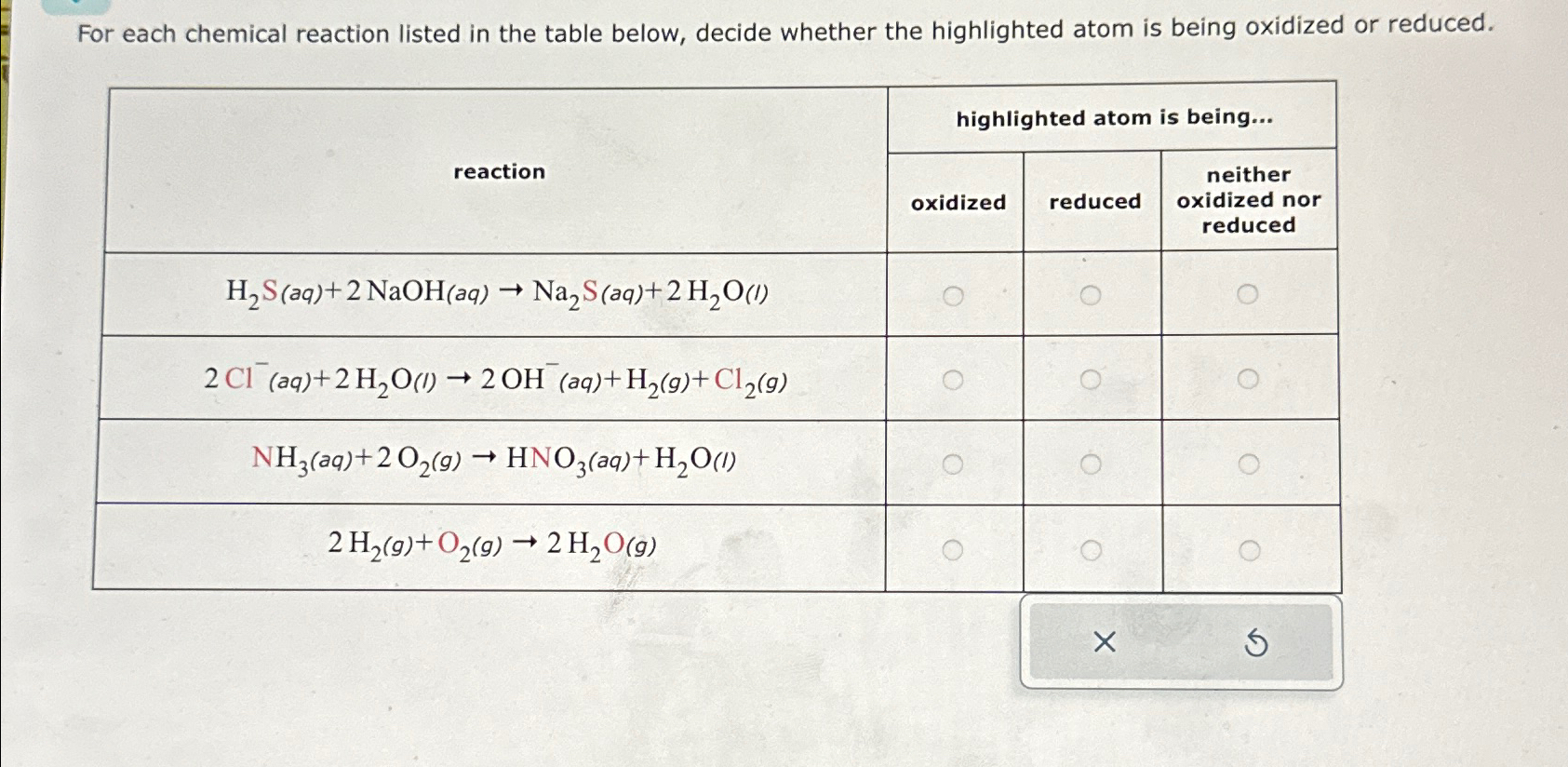 Solved For each chemical reaction listed in the table below, | Chegg.com