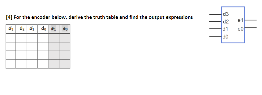 Solved [4] ﻿For the encoder below, derive the truth table | Chegg.com