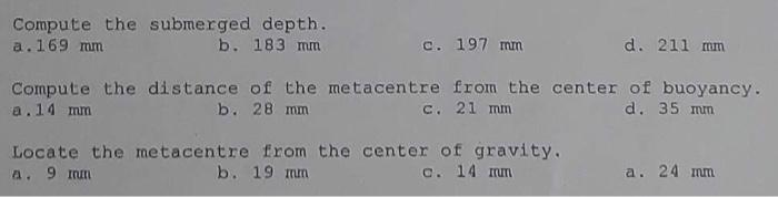 Solved It is desired to float in fresh water a wooden cone, | Chegg.com