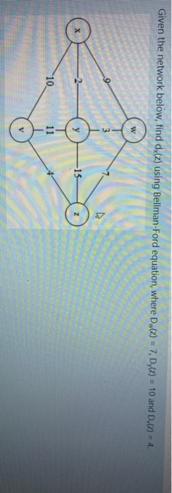 Solved Given the network below, find dx(z) using | Chegg.com