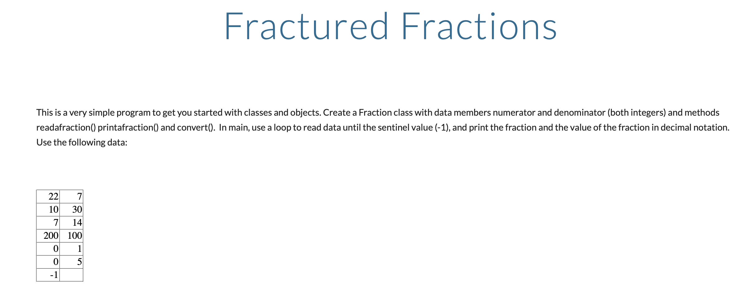Solved Fractured FractionsThis is a very simple program to | Chegg.com
