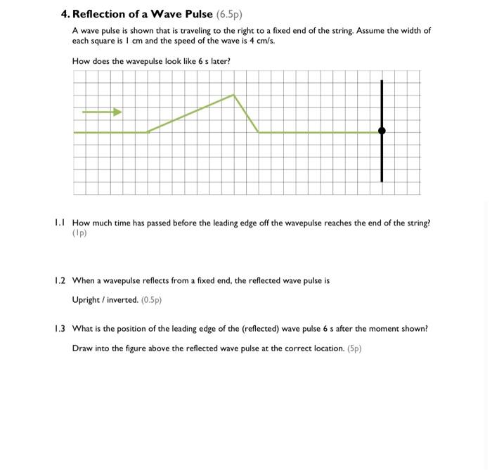 Solved 4. Reflection of a Wave Pulse 6.5p) A wave pulse is | Chegg.com