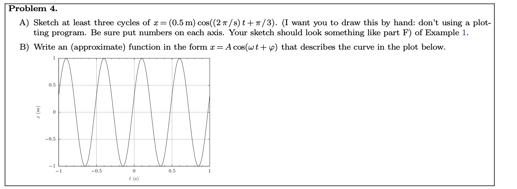 Solved Problem 4.A) ﻿Sketch at least three cycles of | Chegg.com