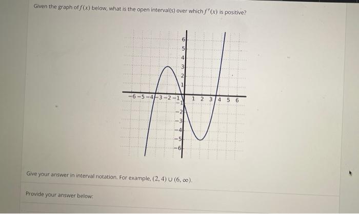 Solved What is the open intervals over which f'(x) is | Chegg.com
