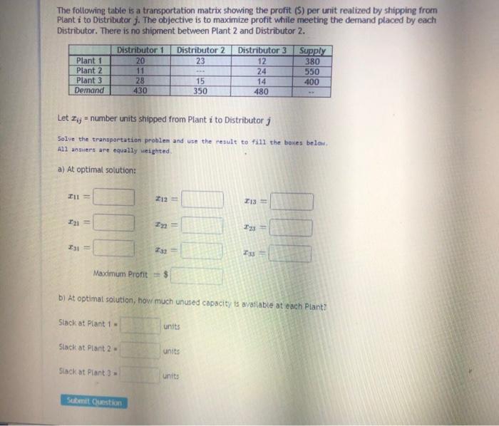 Solved The following table is a transportation matrix | Chegg.com