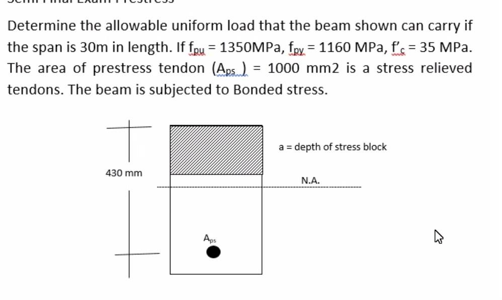 Solved - Determine the allowable uniform load that the beam | Chegg.com