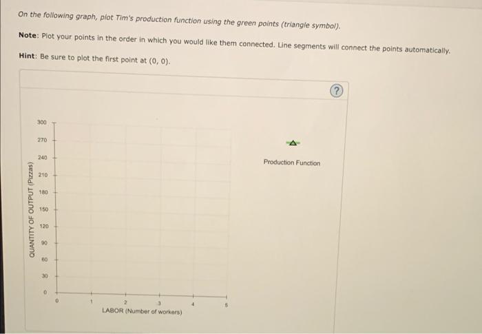 Solved 2. Inputs and outputs Tim's Performance Pizza is a | Chegg.com