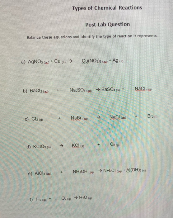 Solved Types of Chemical Reactions Data Table Reaction | Chegg.com