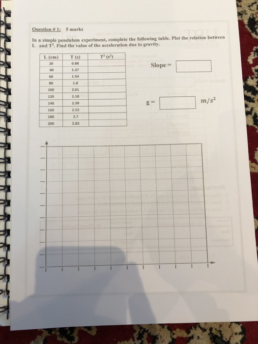 Solved Question #1: 5 marks In a simple pendulum experiment, | Chegg.com