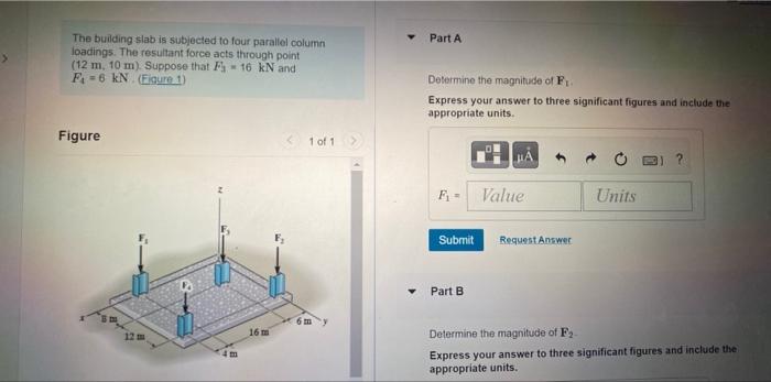 Solved The building slab is subjected to four parallel | Chegg.com