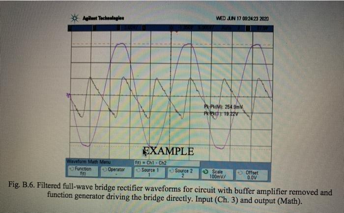 7. Consider the expanded ripple waveform image in | Chegg.com