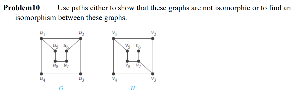 Solved Problem10 ﻿Use paths either to show that these graphs | Chegg.com