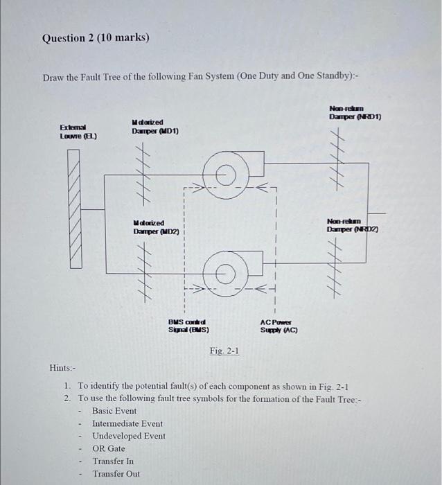 Solved Need some help with this question, thanks. | Chegg.com