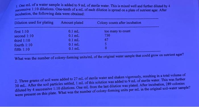 Solved 1. One mL of a water sample is added to 9 mL of | Chegg.com