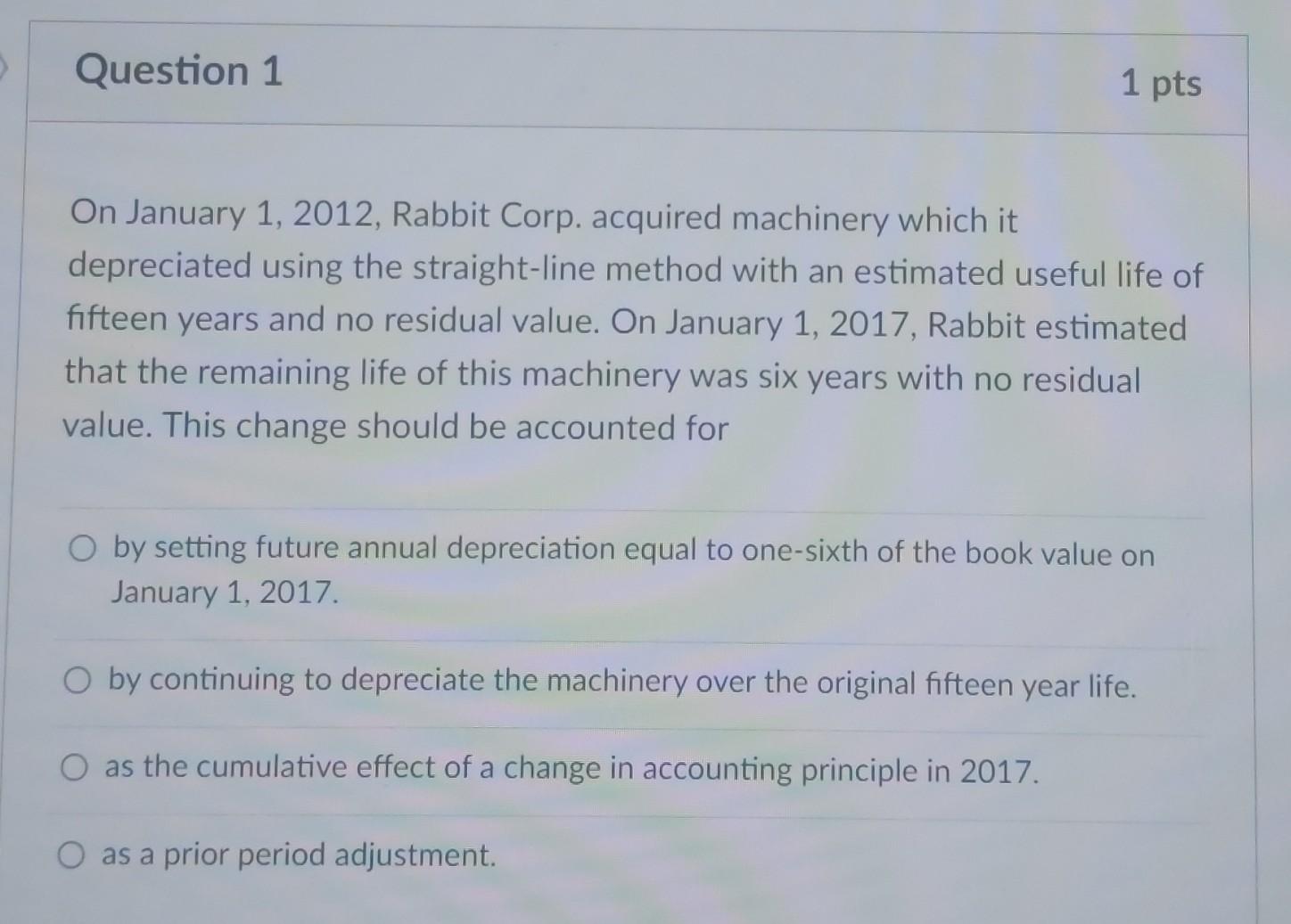 Solved On January 1, 2012, Rabbit Corp. acquired machinery | Chegg.com