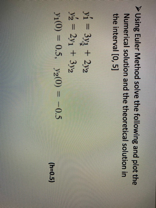 Solved > Using Euler Method solve the following and plot the | Chegg.com