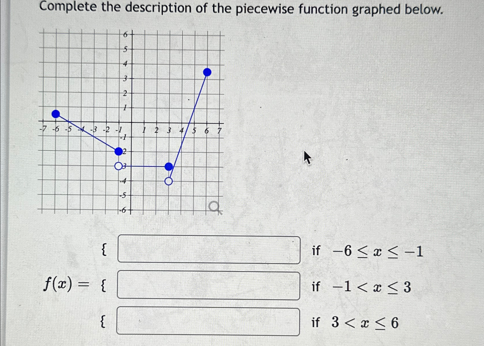 Solved Complete the description of the piecewise function | Chegg.com