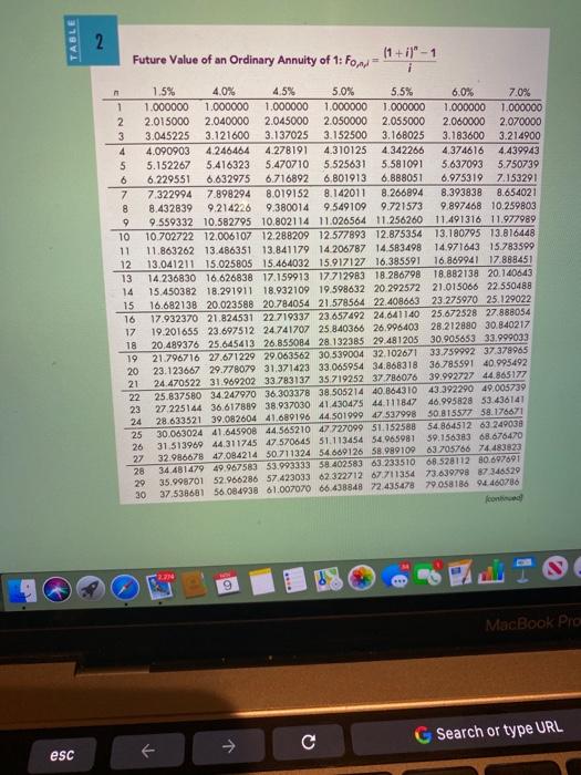 Solved Present Value Computations Using the present value | Chegg.com