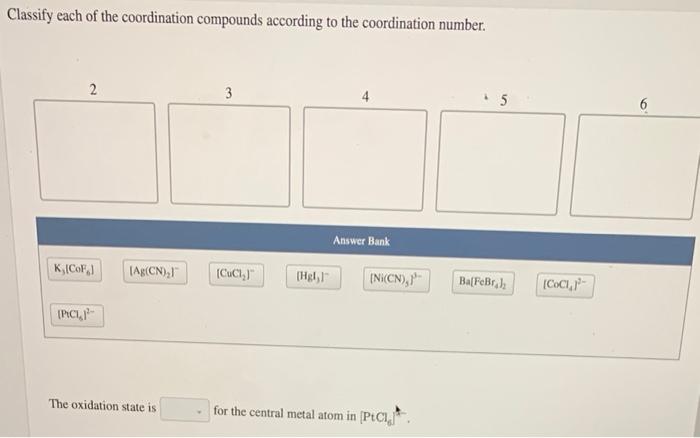 Solved Classify each of the coordination compounds according | Chegg.com