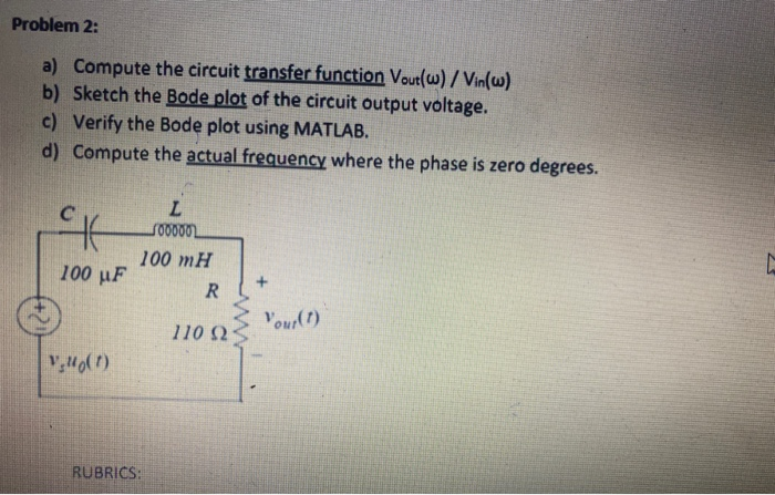 Solved Problem 2: a) Compute the circuit transfer function | Chegg.com