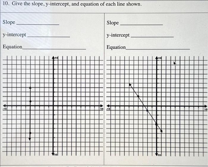 Solved 10. Give the slope, y-intercept, and equation of each | Chegg.com