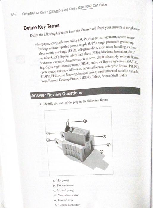 Solved Define Key Terms Define the following key terms from | Chegg.com