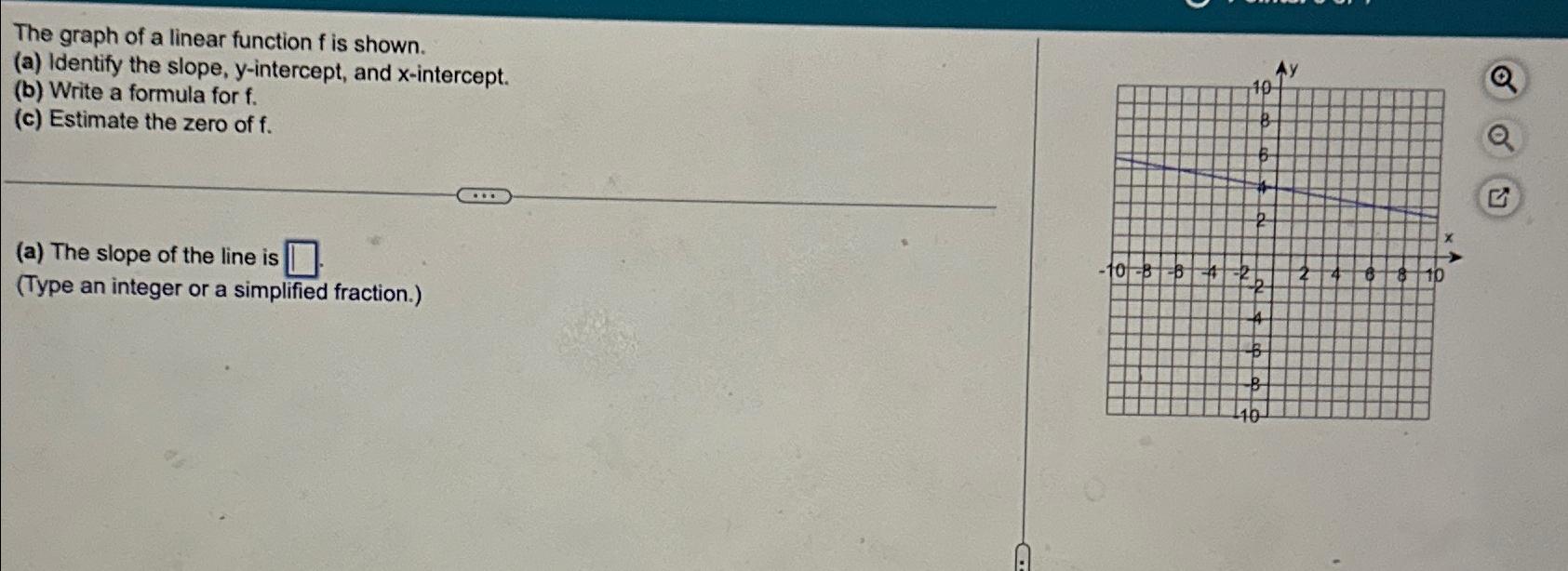Solved The graph of a linear function f ﻿is shown.(a) | Chegg.com