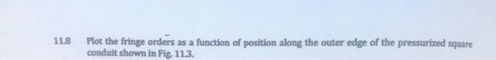 Solved 118 Plot the fringe orders as a function of position | Chegg.com