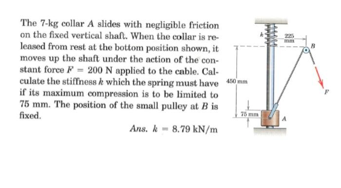 Solved The 7-kg collar A slides with negligible friction on | Chegg.com