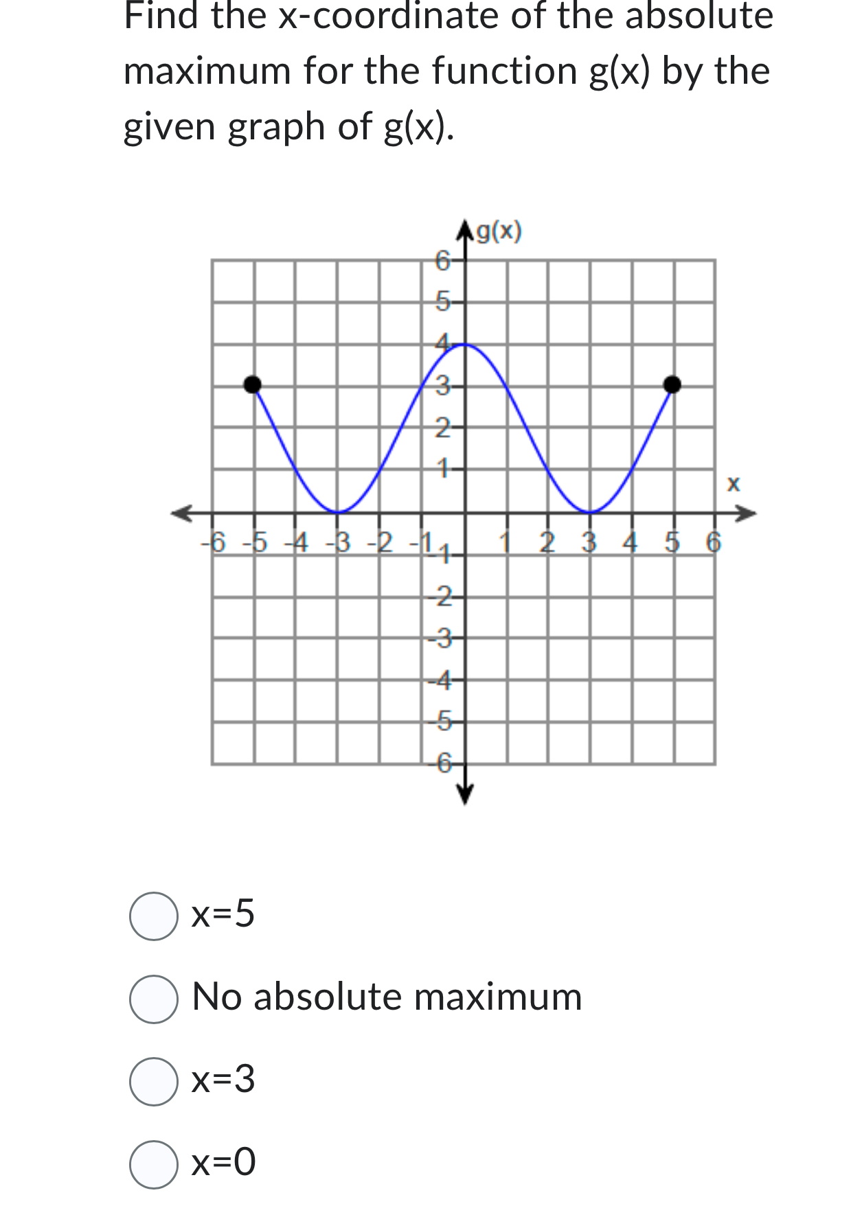 Solved Find the x-coordinate of the absolute maximum for the | Chegg.com