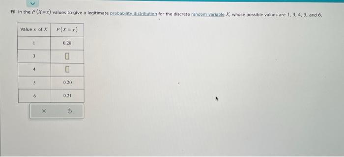 Solved Fill in the P(X=x) values to give a legitimate | Chegg.com