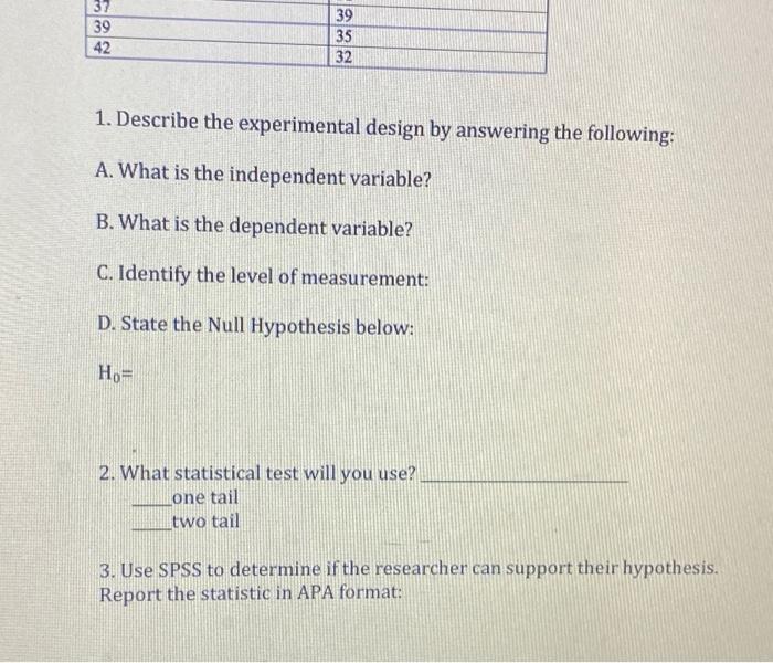 Solved Laboratory Assignment 4 SPSS Application #1 Six | Chegg.com