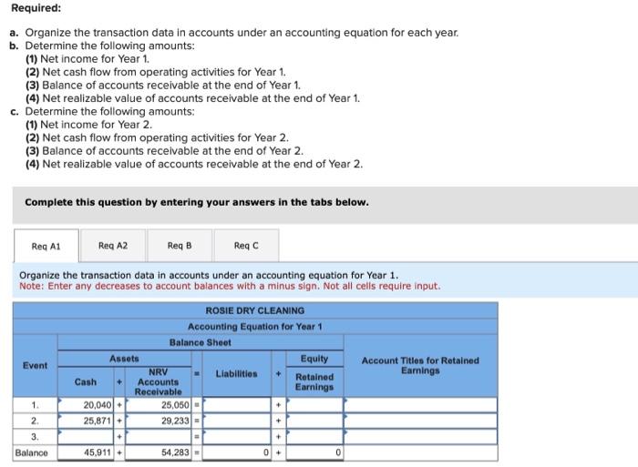 Solved Exercise 7-4A (Algo) Effect of recognizing | Chegg.com