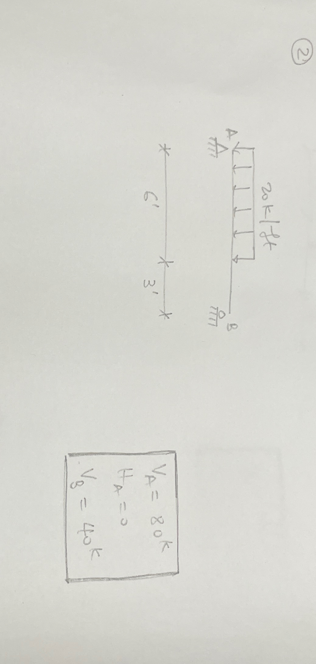 (2)Solve and show all work Step by step | Chegg.com