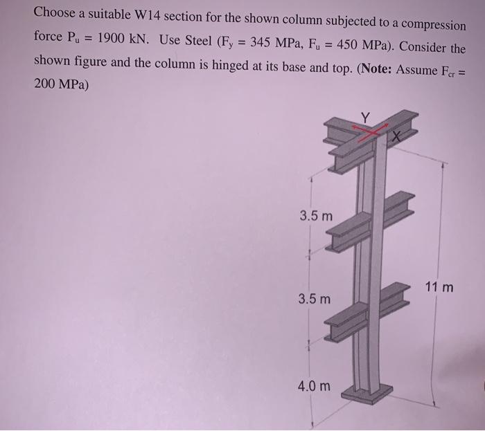Solved Choose a suitable W14 section for the shown column | Chegg.com