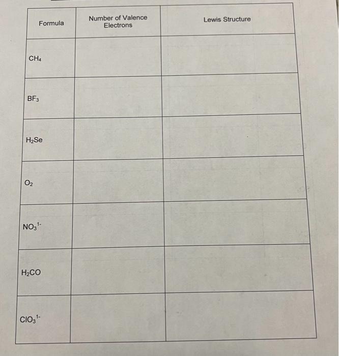Solved \begin{tabular}{|l|l|l|} \hline \multicolumn{1}{|c|}{ | Chegg.com