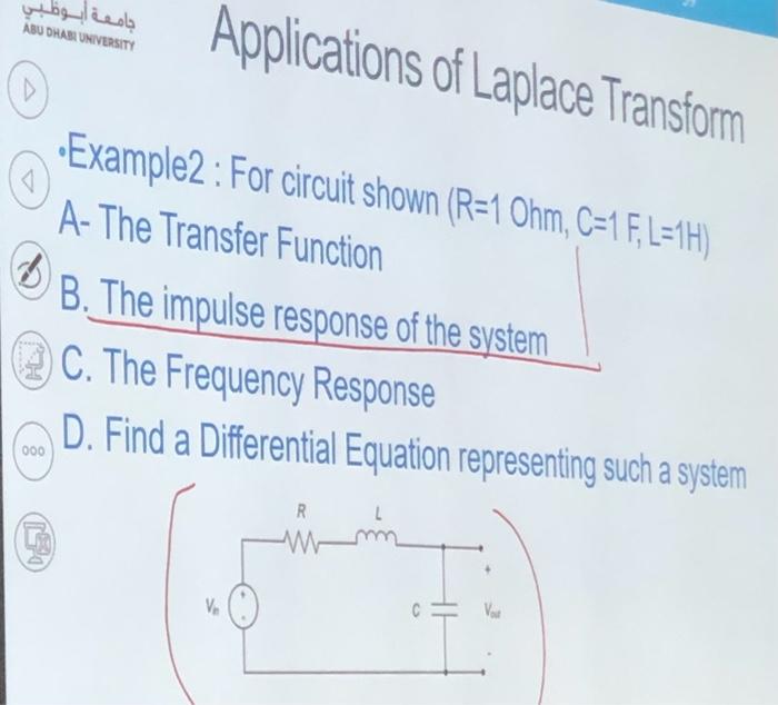 Solved Applications of Laplace Transform - Example2: For | Chegg.com