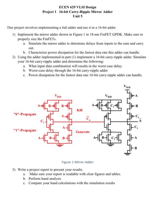 This project involves implementing a full adder and | Chegg.com